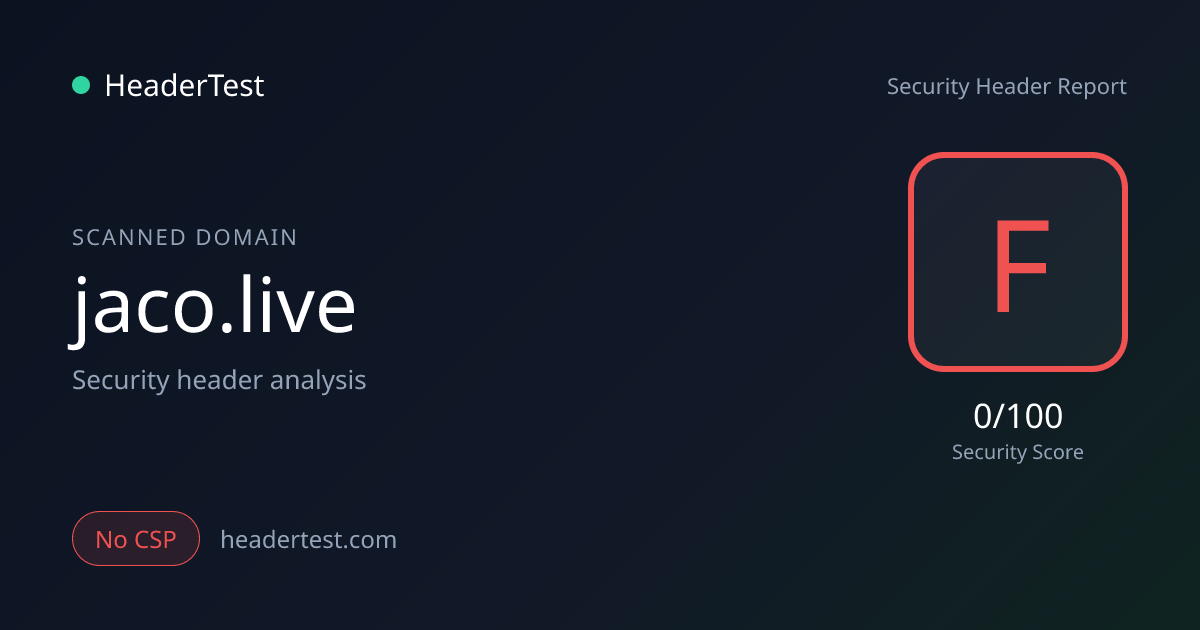 jaco.live Security Headers — Scan History | HeaderTest